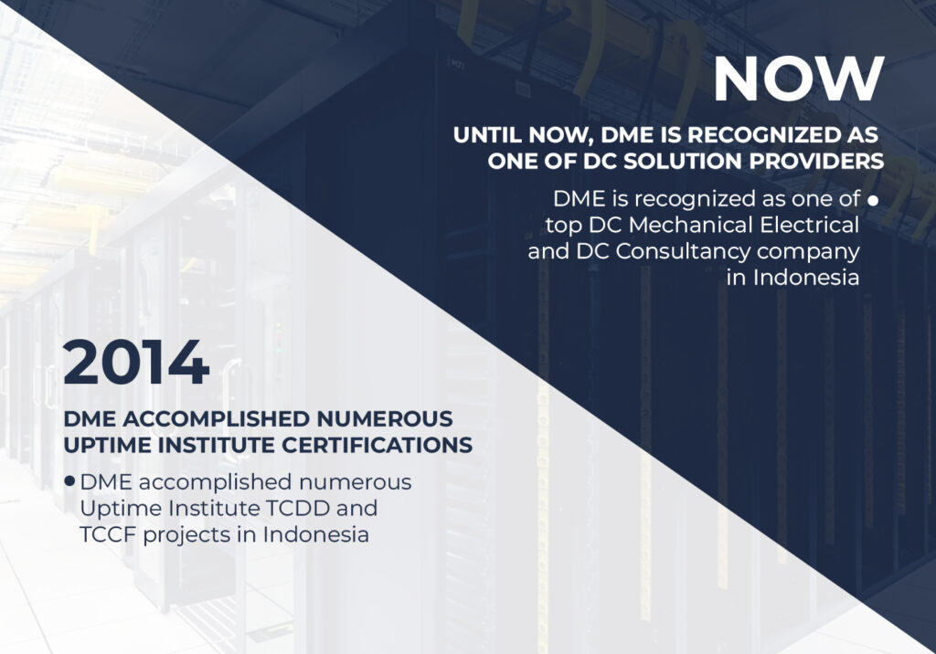 Who We Are – PT Dwimitra Ekatama Mandiri